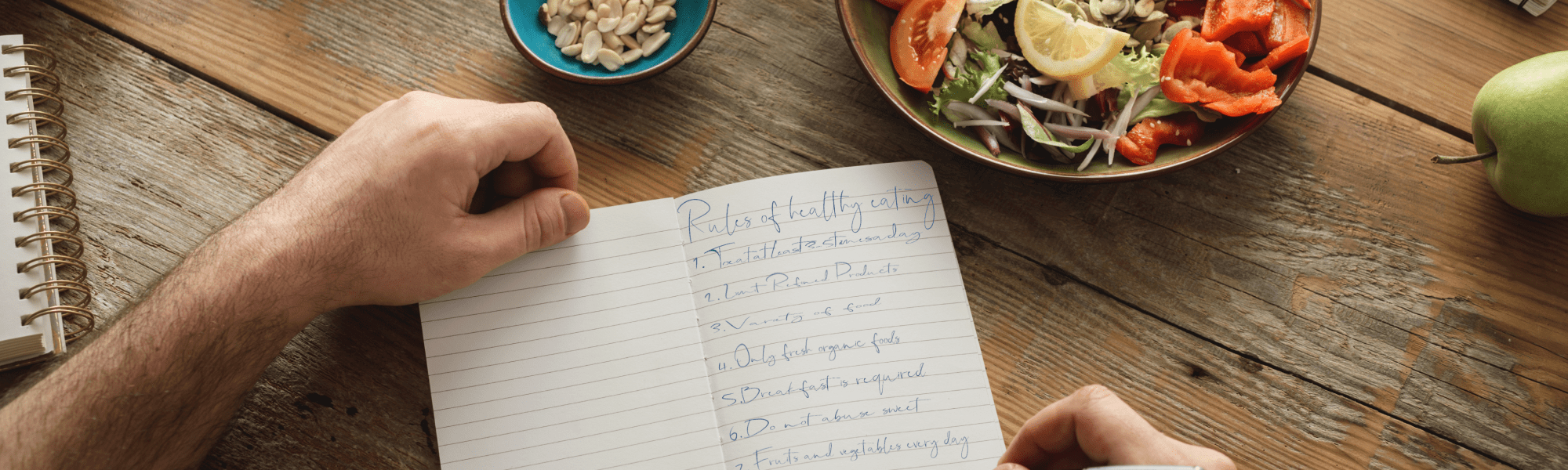 Self-monitoring for successful weight loss - DarioHealth